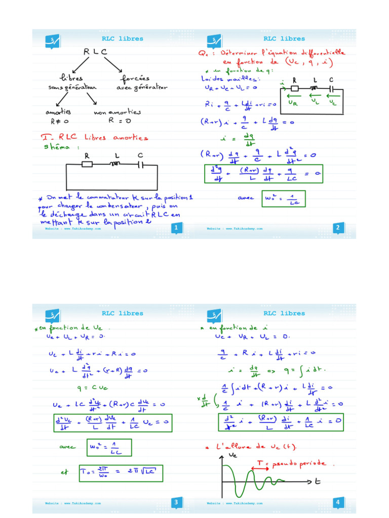 Résumée RLC | PDF
