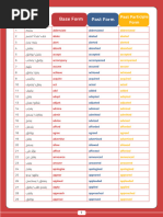 Oxford 3000 Word List Sample | PDF