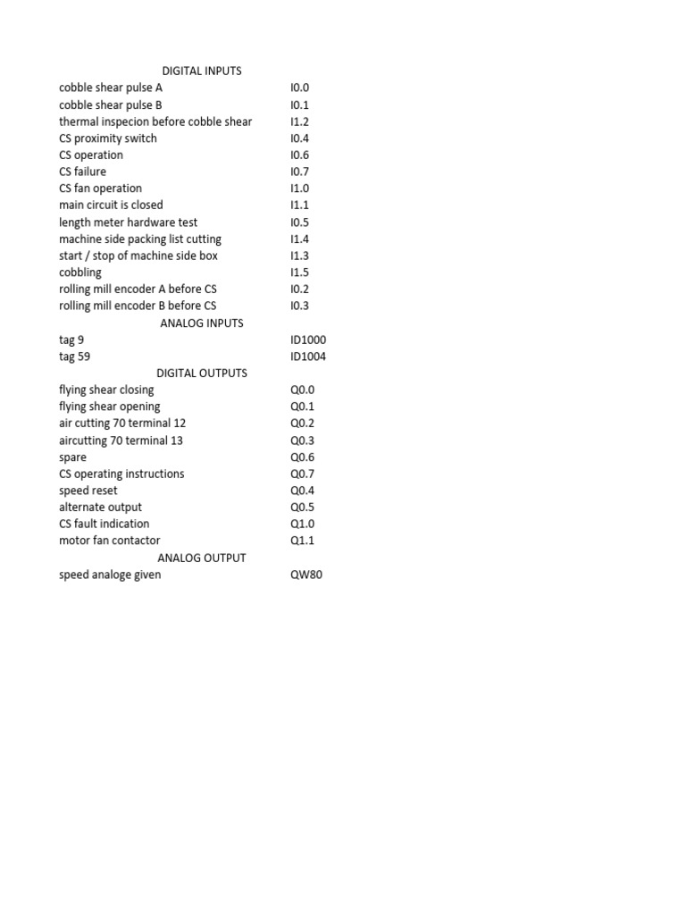 Cobble Shear Tags | PDF | Electrical Engineering | Computer Engineering