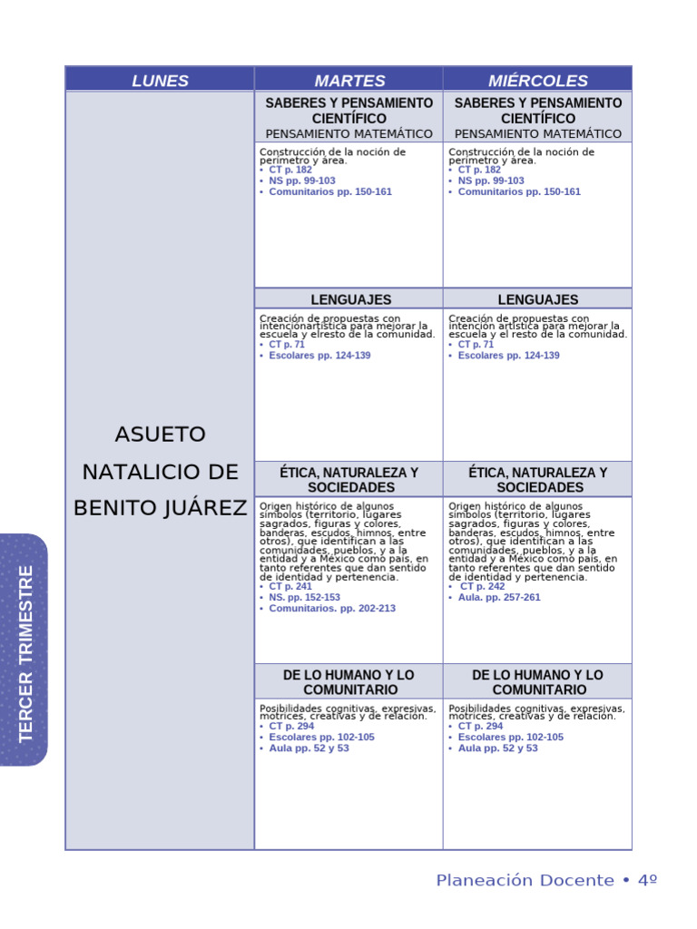 3er Trimestre Cuarto Grado Edicion 2023 | PDF | Abuso infantil | Pensamiento