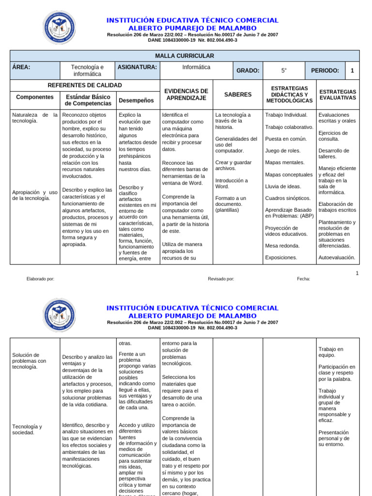 Malla Curricular Informática 5° 2025 | PDF | Aprendizaje | Sociedad