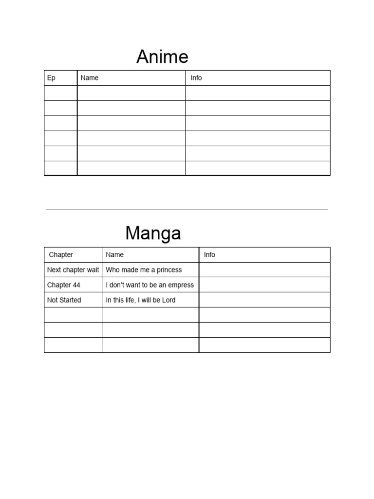 Anime Manga List | PDF