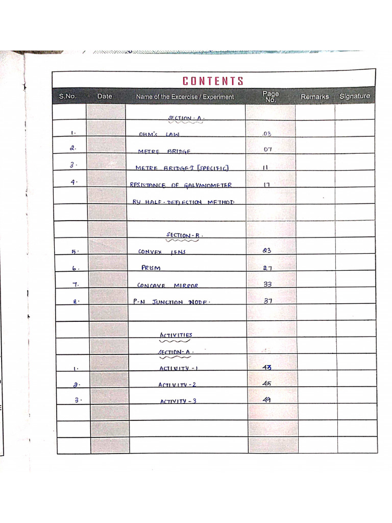 Physics Record | PDF