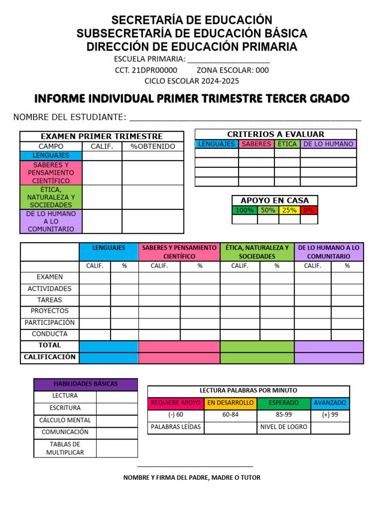 Informe Trimestral Tercer Grado 2024-2025 | PDF