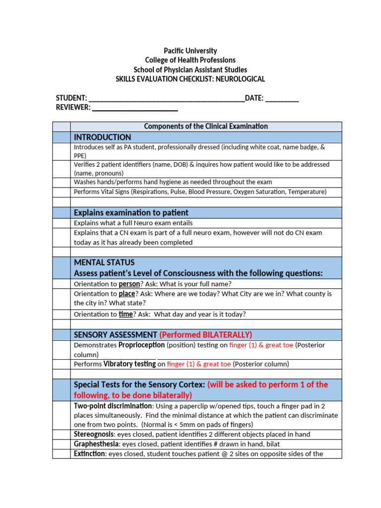 Full Neuro Checklist | PDF | Neurology | Somatosensory System