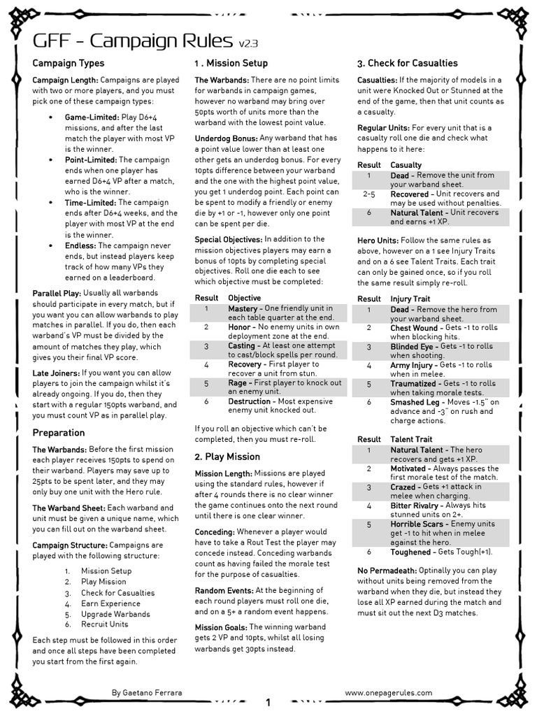 GFF - Campaign Rules v2.3 | PDF
