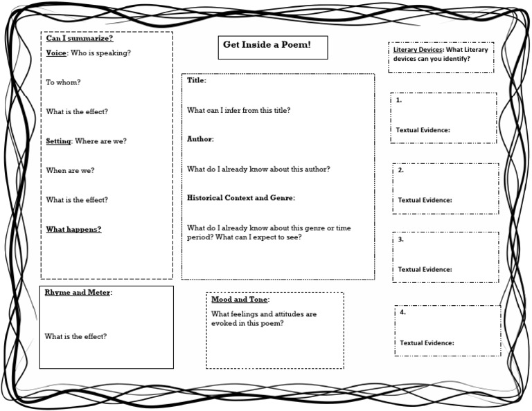 Poetry Graphic Organizer | PDF