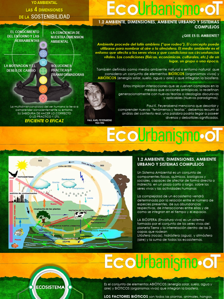 Eco-Urb-OT-Clase 02 | PDF | Entorno natural | Sustentabilidad