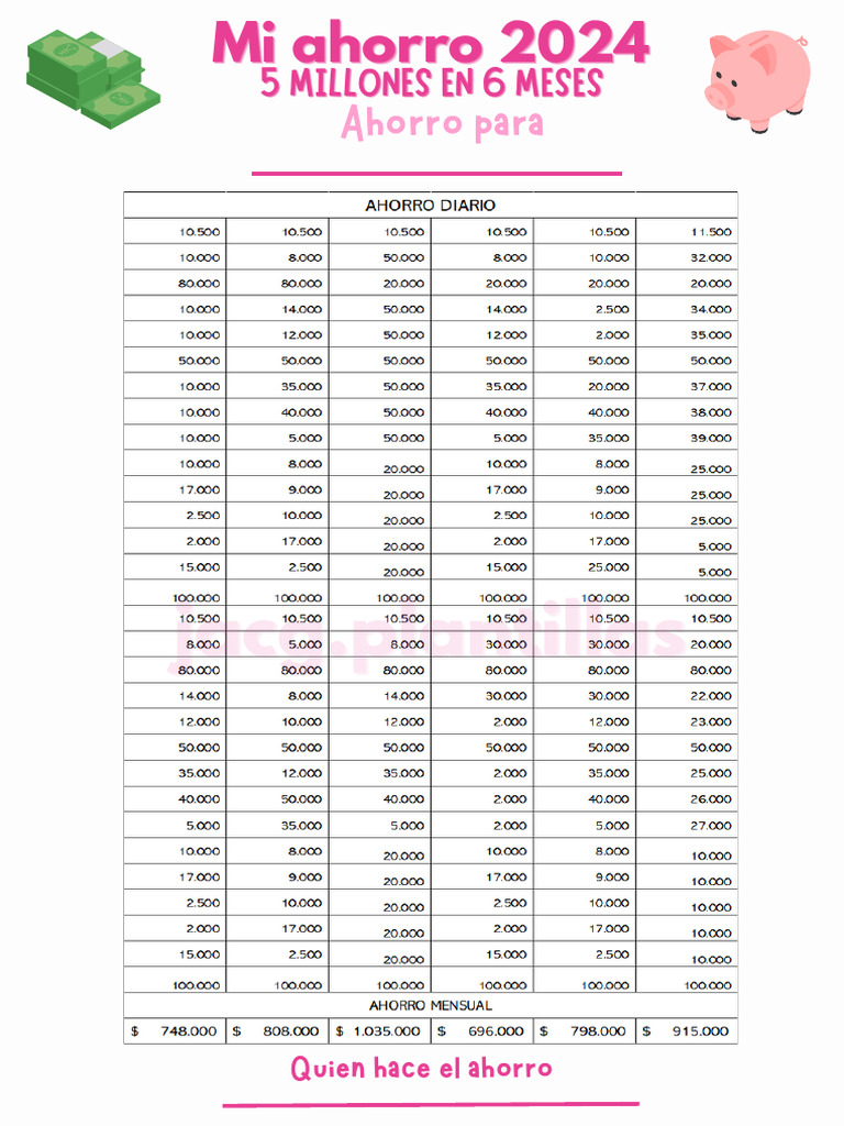 Plantilla de Ahorro | PDF