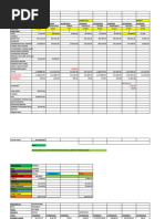 Daily Cash Up Sheet | PDF