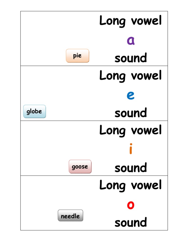 Lon G Vowels Dominos Card | PDF