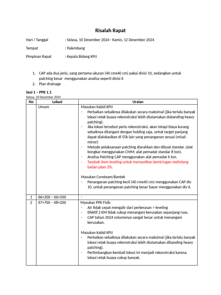 Risalah Rapat Validasi Desain 10122024 | PDF