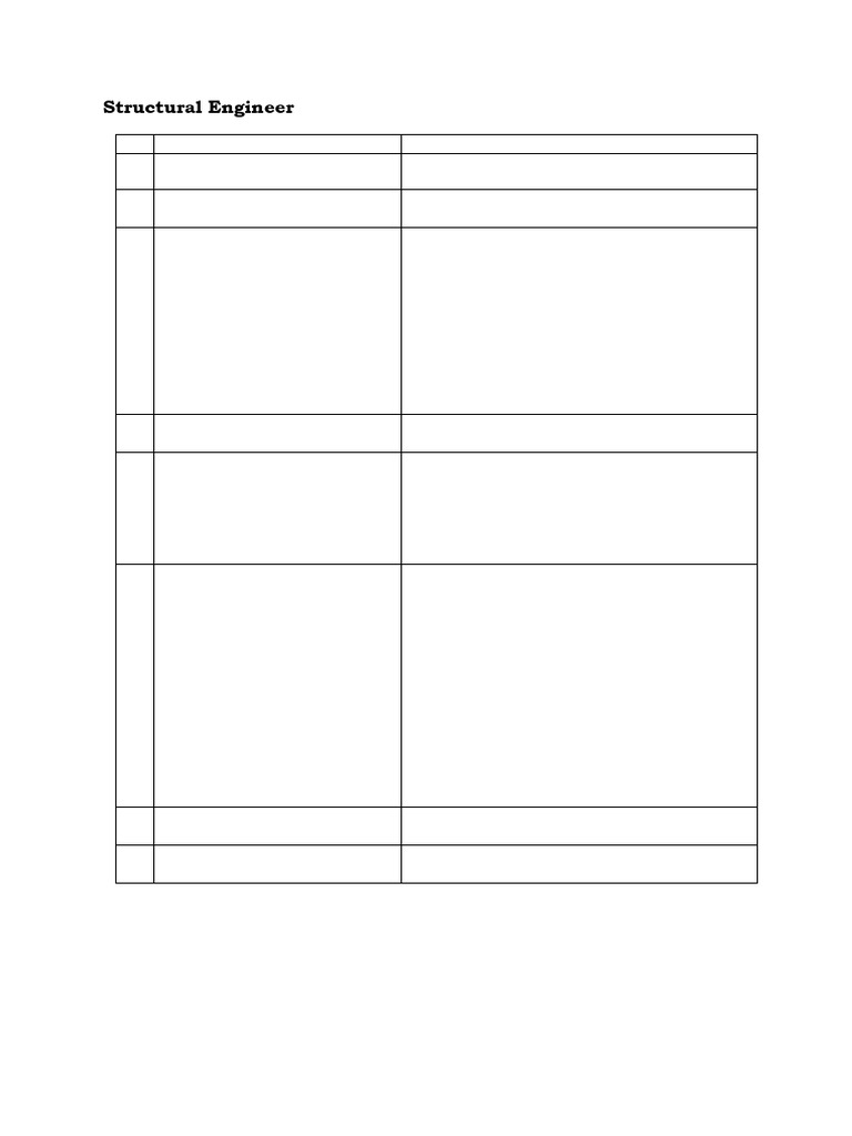 Structural Engineer License Guide | PDF | Government And Personhood