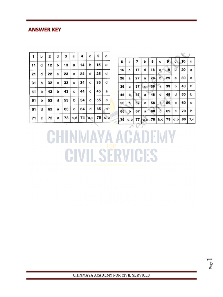 Mock Exam 2 GS Paper 2 Ans Key | PDF | Logic