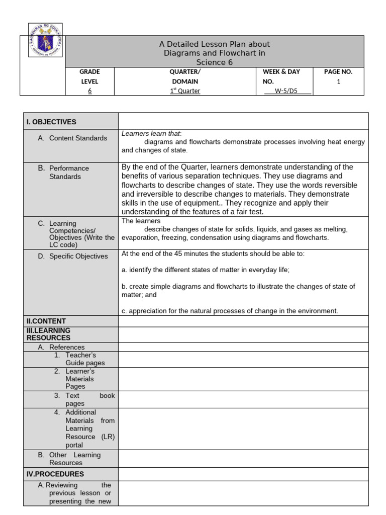 Luarez_Science 6_DLP | PDF | Lesson Plan | Learning