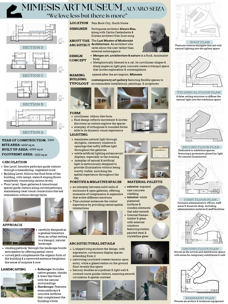 Mimesis Art Museum Sheet | PDF