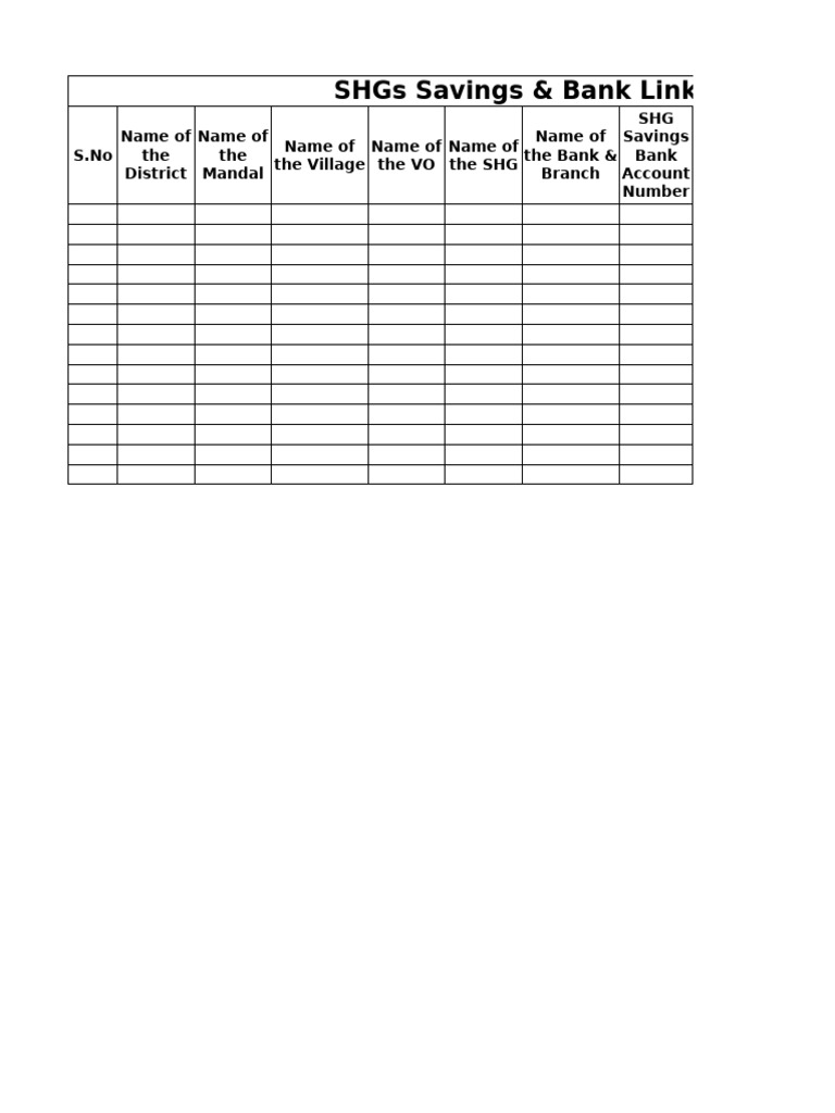 SHG Savings & Bank Linkage Data As On 31.01.2025 | PDF