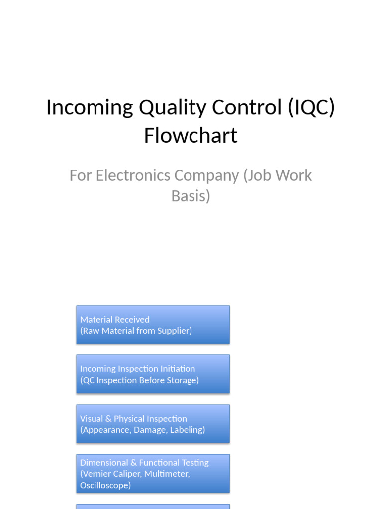 IQC Flowchart | PDF