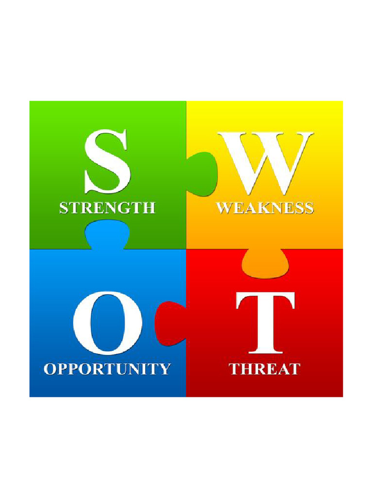 SWOT | PDF