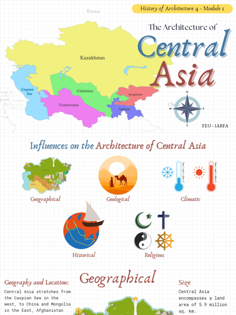 ARC 1468 - Architecture of Central Asia | PDF | Central Asia | Kyrgyzstan