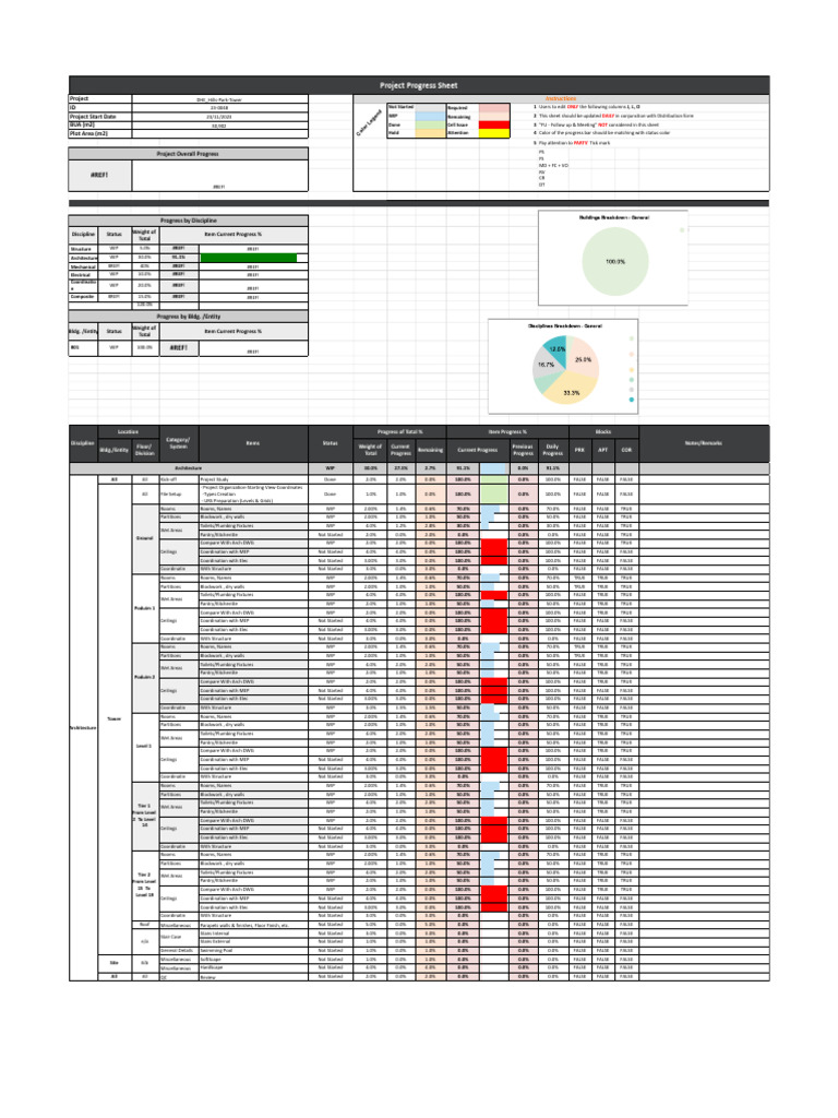 Arch. Projects Progress | PDF