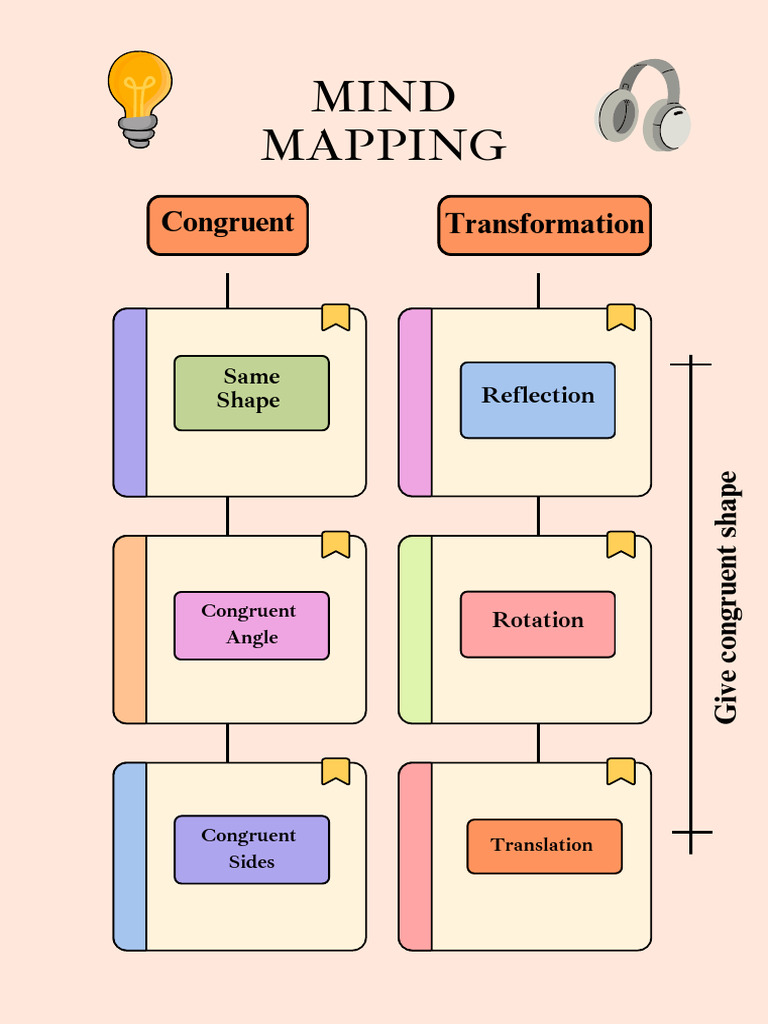Orange Pastel Colorful Cute Mind Map PDF | PDF