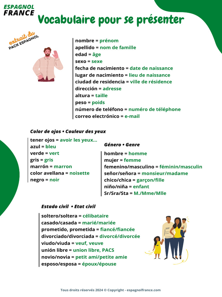 2/ Vocabulaire Pour Se Présenter | PDF