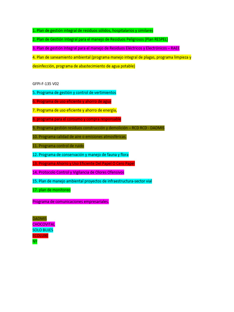 Listado de Planes-Programas | PDF