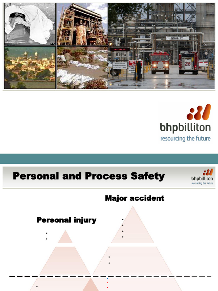 Lessons Learned From Bypassing Safety Systems - Midstream PU - To DE ...