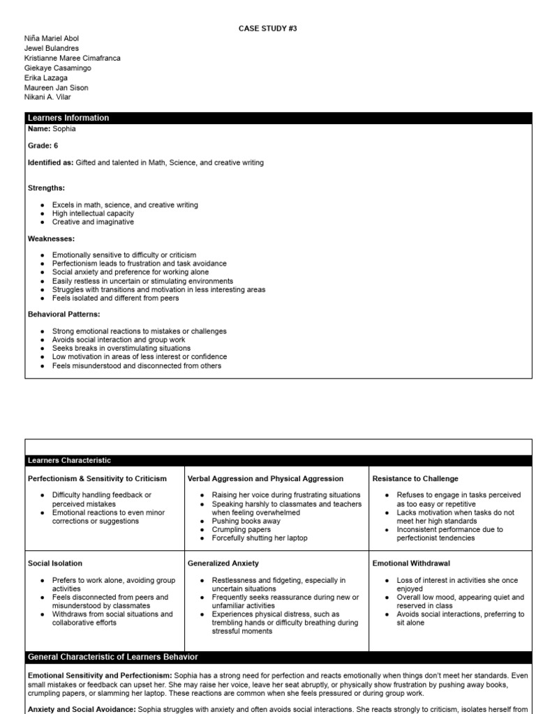 CASE STUDY 3 Behavioral Intervention | PDF | Perfectionism (Psychology ...