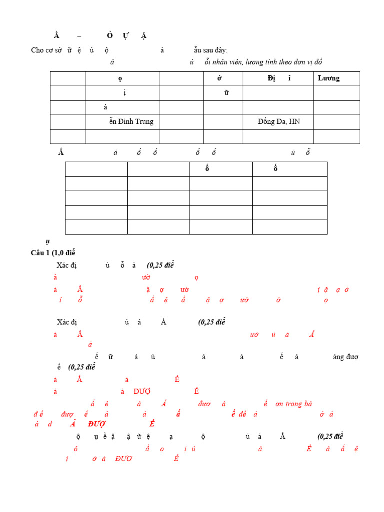 Đa TL Tin11 Cki | PDF