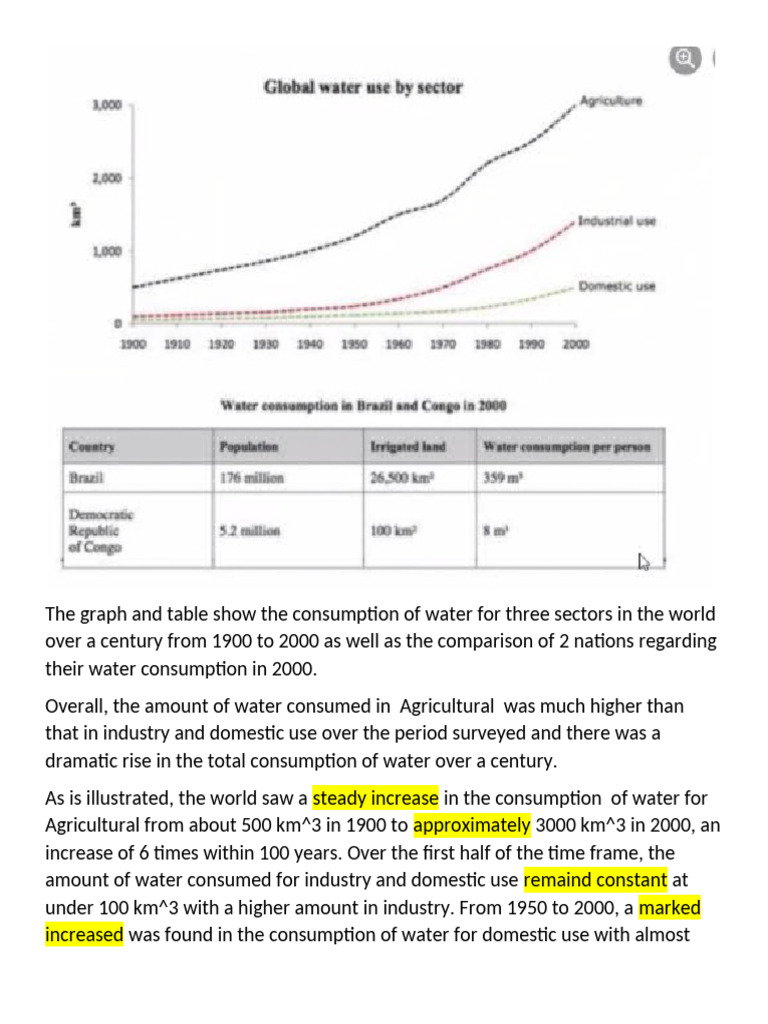 Map+ Table 31-7-2024 (Hard) | PDF