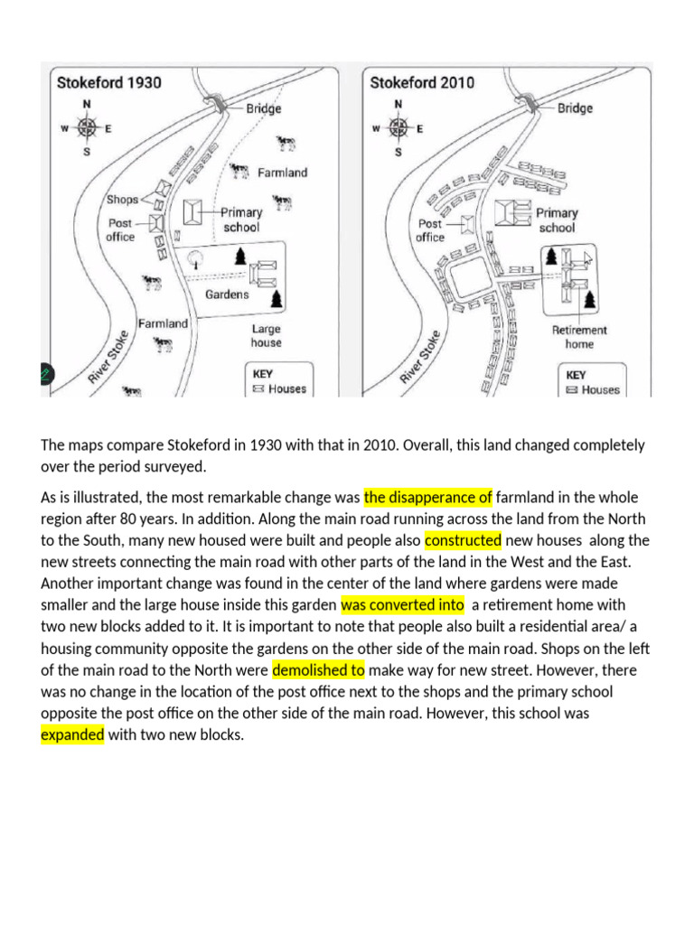 Stokeford and Someland Land Use Changes | PDF