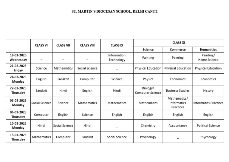Annual Exam 2025 Pdf Science
