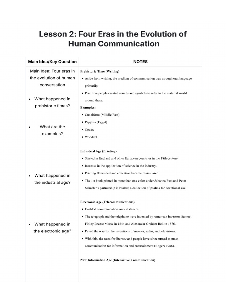 Lesson 2 - Four Eras in The Evolution of Human Communication | PDF