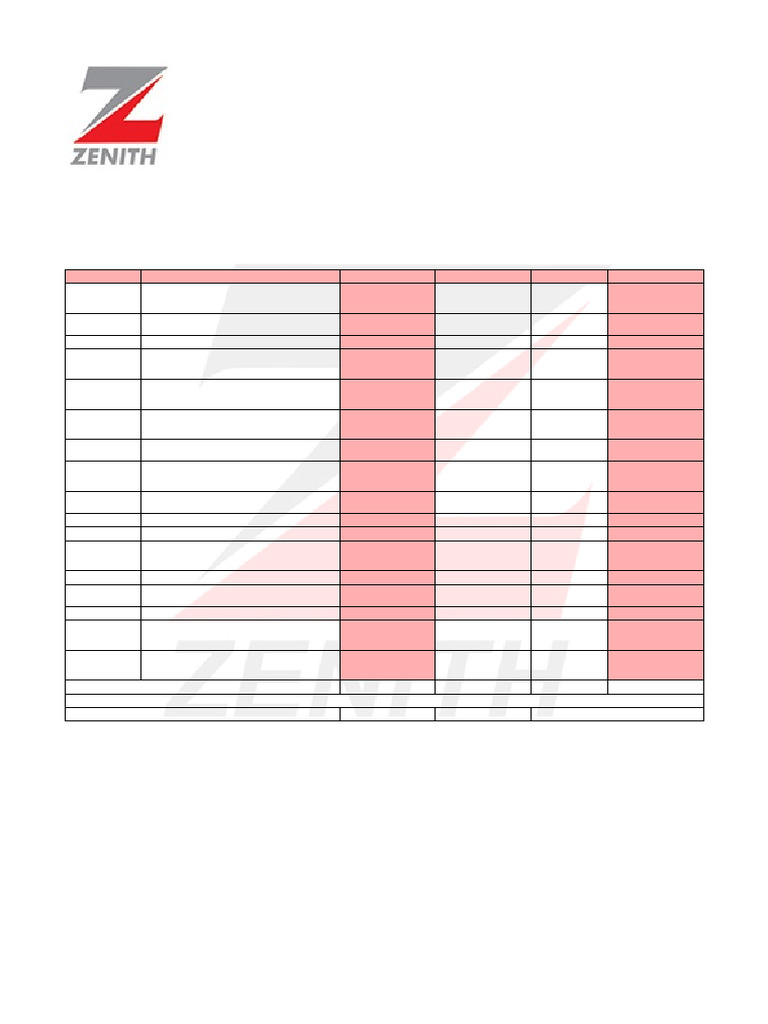 Zen 20240601 20240714 411 Aaaaa 443 - 274880697 1720940216205 | PDF ...