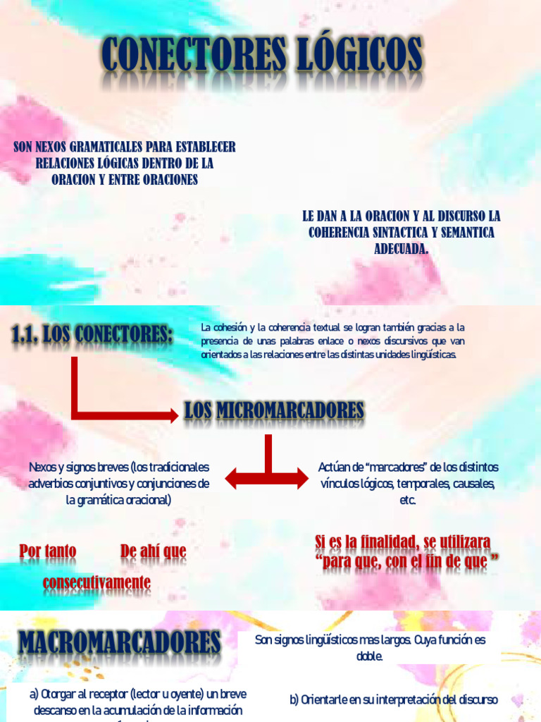 Conectores Lógicos: Guía Completa | PDF | Lingüística | Mecánica del ...