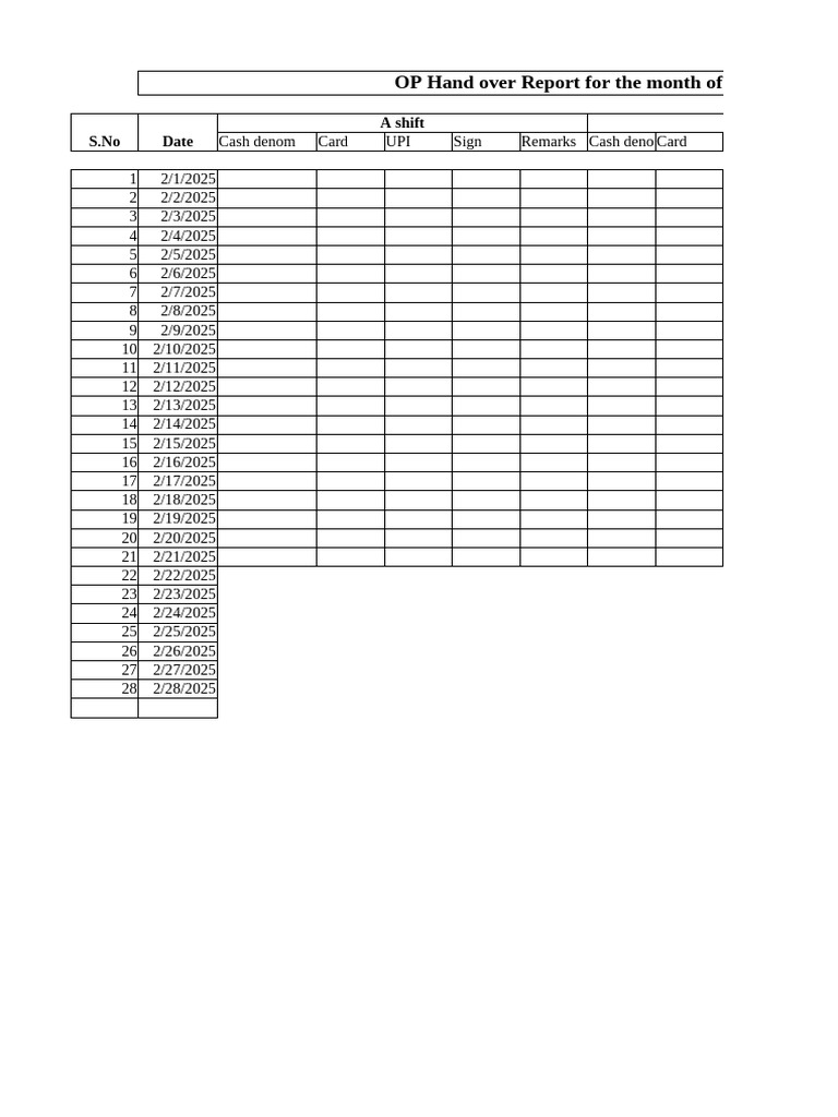 February 2025 OP Hand Over Report | PDF | Service Industries | Health Care