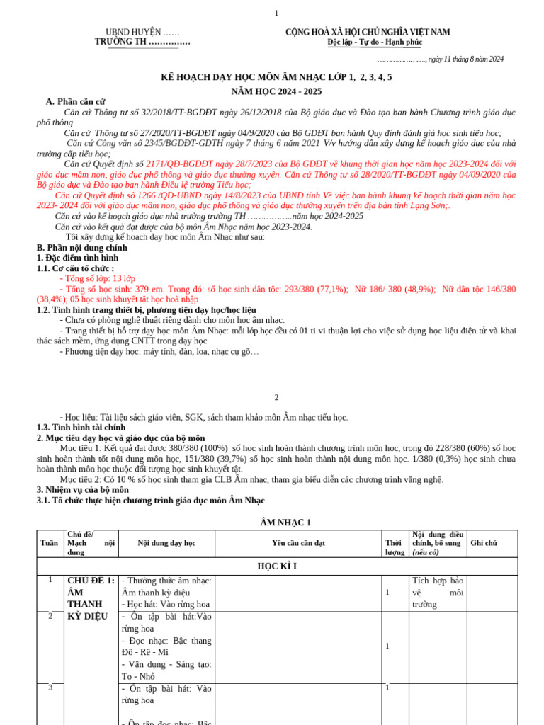 1.1XD KHGD Môn Âm NH C (N P Trư NG) P.hương-S A Tích H P | PDF