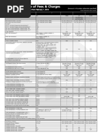 Standard Chartered Bank Charges Overview | PDF | Cheque | Debit Card