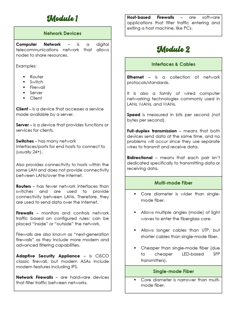 Advanced Networking - Midterm Reviewer (Terminologies & Abbreviations ...
