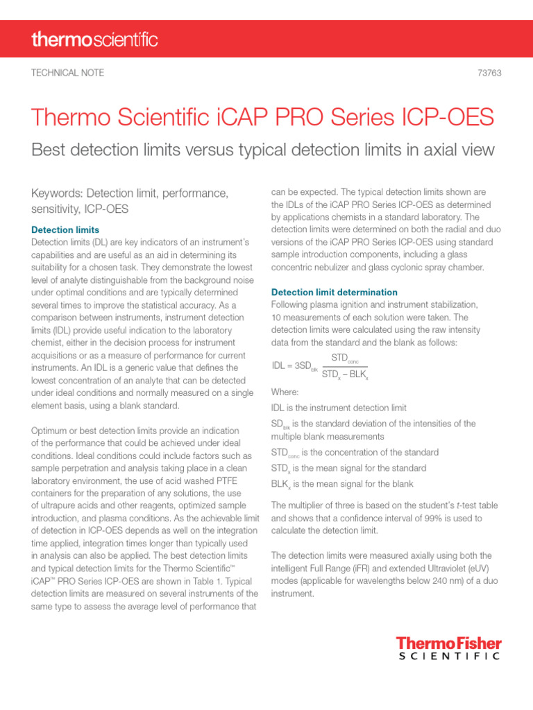 TN 73763 Icp Oes Icap Pro Detection Limits Tn73763 en | PDF | Detection ...
