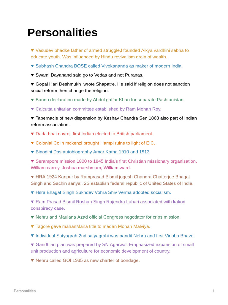 Personalities_ | PDF