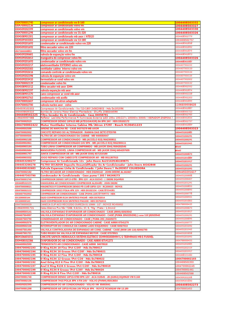 Codigos Gerais Luiz | PDF