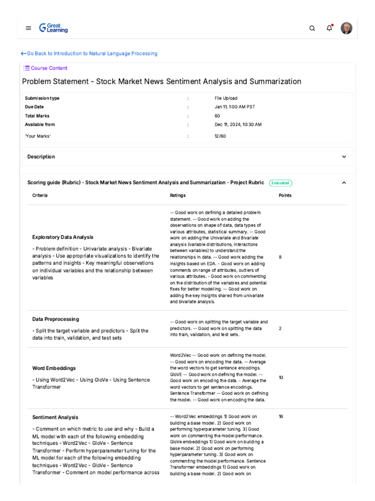 Problem Statement - Stock Market News Sentiment Analysis and Summarization - Introduction To ...