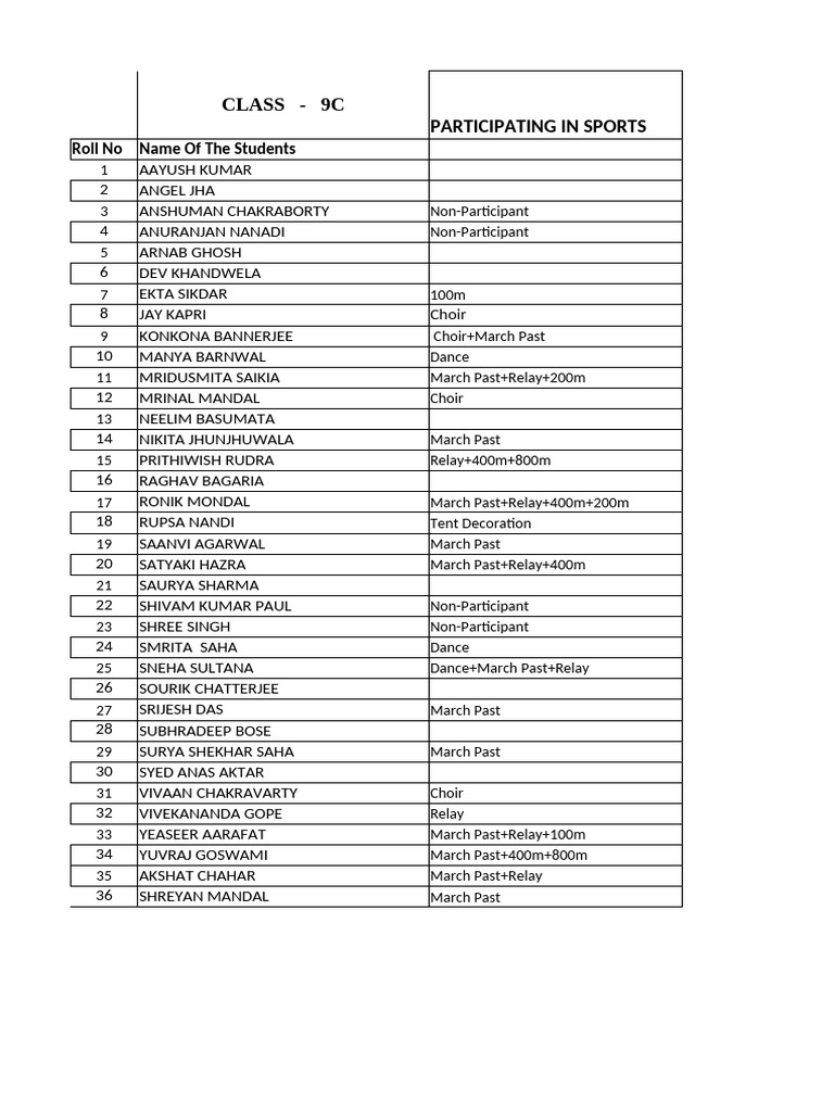 9C SPORTS LIST | PDF