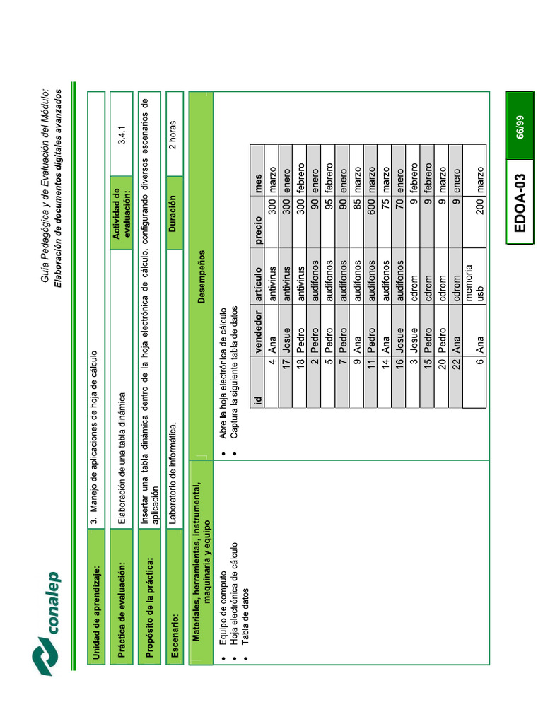 tablas dinamicas (1) | PDF