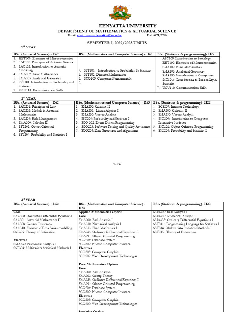 1st Semester Units - 1st To 4th Year. Humphrey Tuva | PDF ...