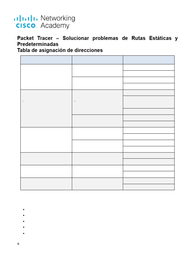 16 3 1 Packet Tracer Troubleshoot Static And Default Routes Pdf Dirección Ip Yo Pv6