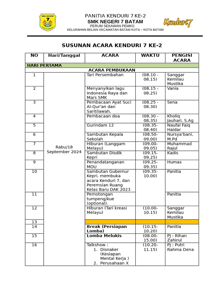 RUNDOWN ACARA KENDURI 7 New | PDF